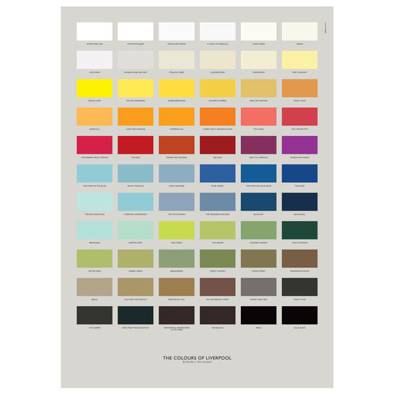 The Colours of Liverpool poster | Prints | Tate Shop | Tate